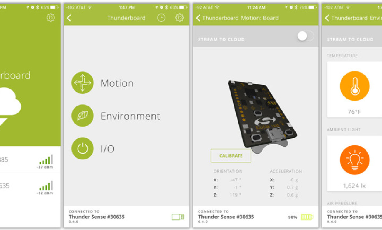 Connecting wireless sensor nodes to the cloud with the Thunderboard ...