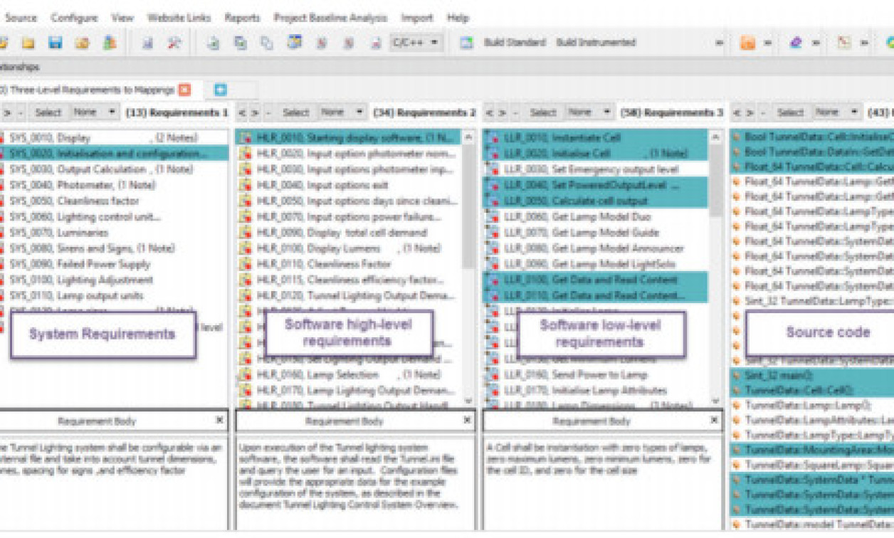 DO-178C: Get on a High with your Software Development - Embedded ...
