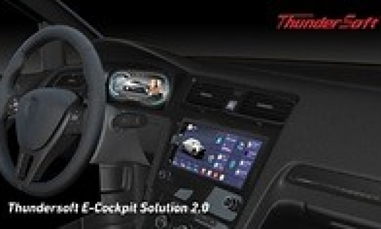 Thundersoft Introduces E Cockpit Solutions With Embedded Vision And Speech Ai At Ces 2018
