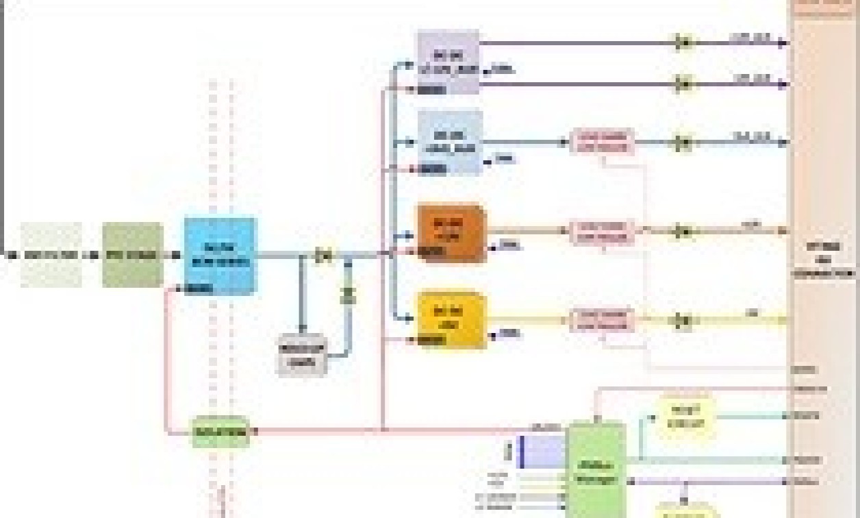 PCI-SYSTEMS releases 1000-W cPCI forced air cooled power supply ...