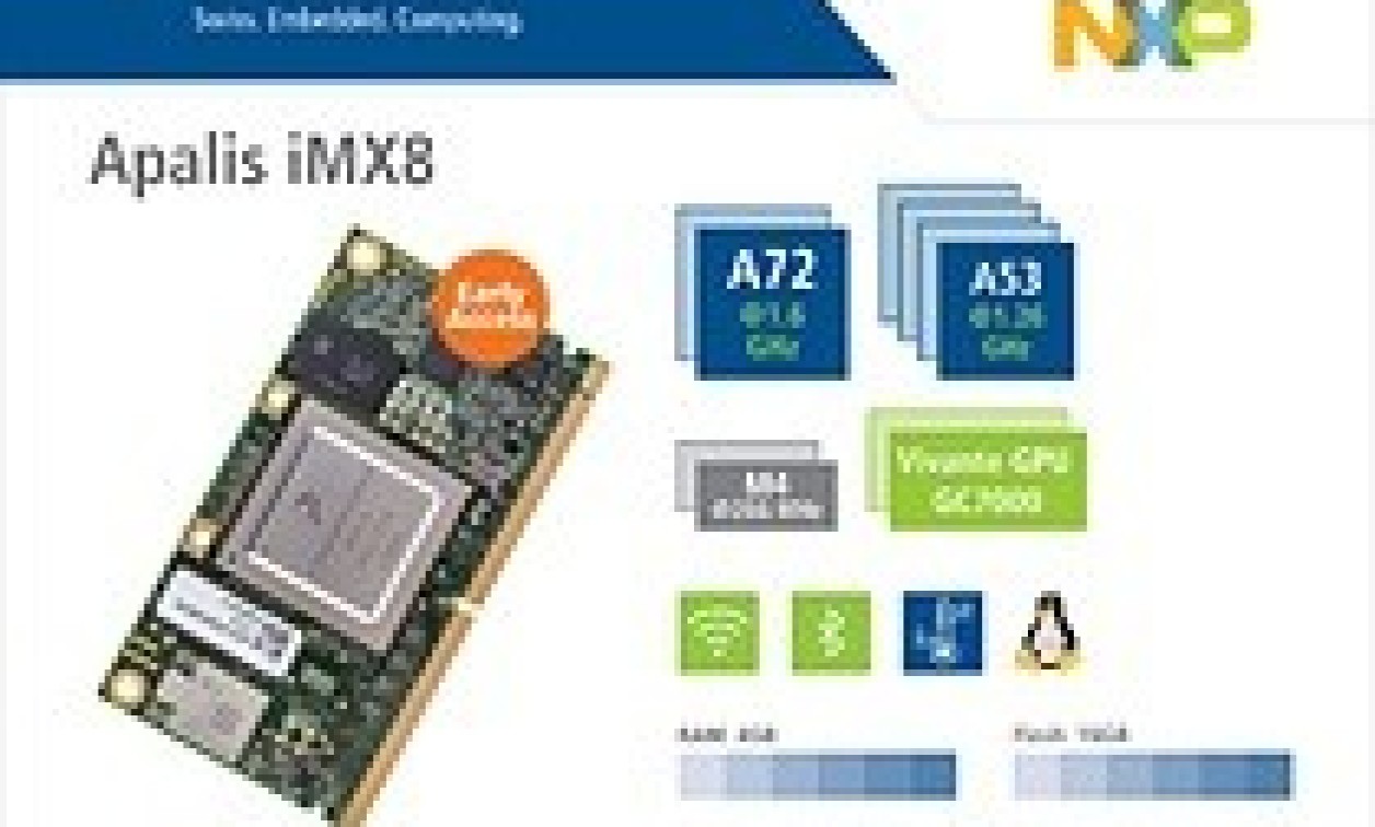 Toradex opens Early Access for the Apalis iMX8 with the NXP i.MX 8QuadMax SoC - Embedded ...
