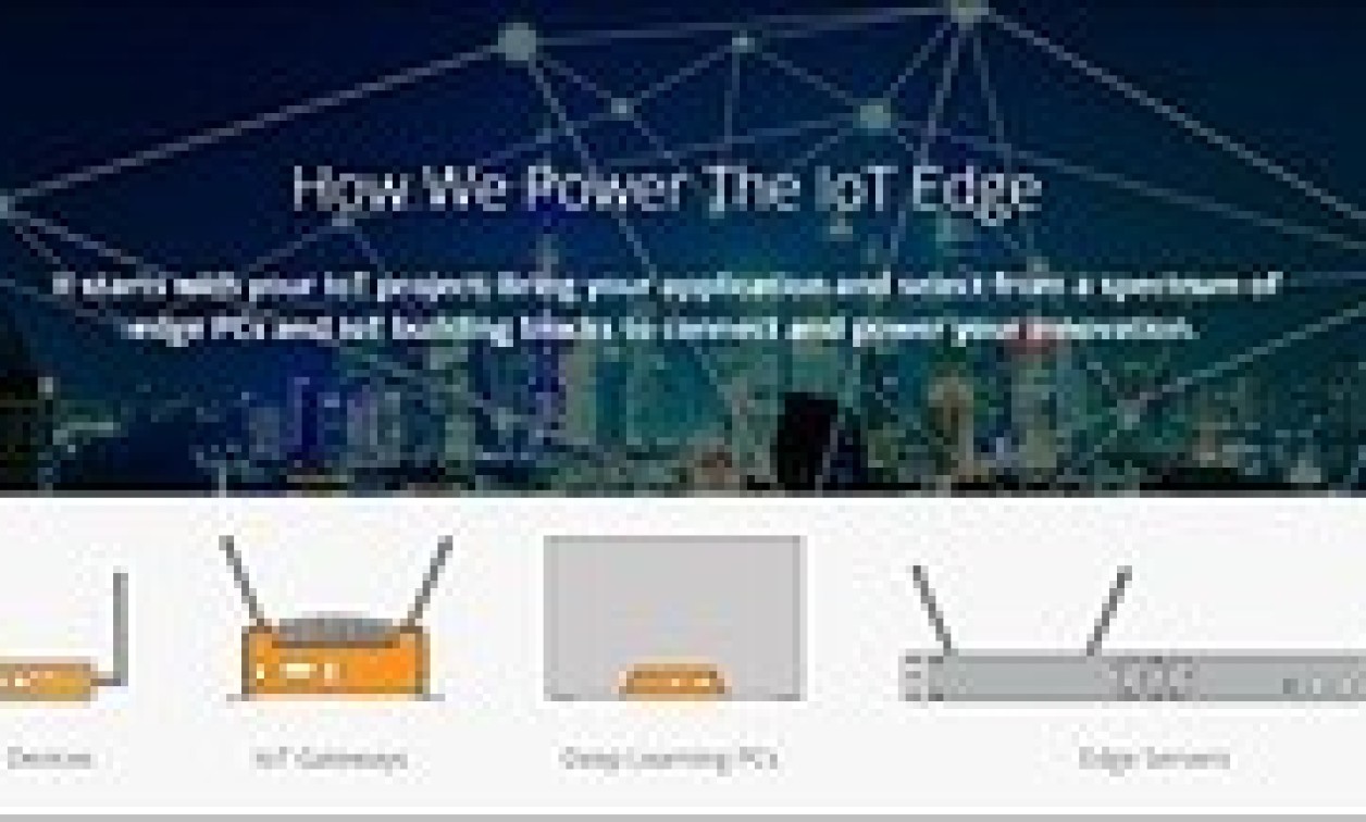 Logic Supply unveils four edge hardware lines with millions of possible ...