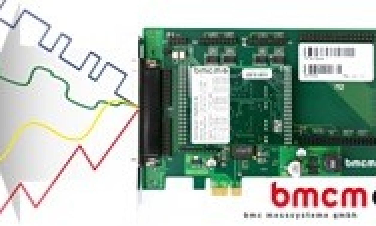 Measurement Technology In Test Stands Testing Systems And In Signal Generators Embedded