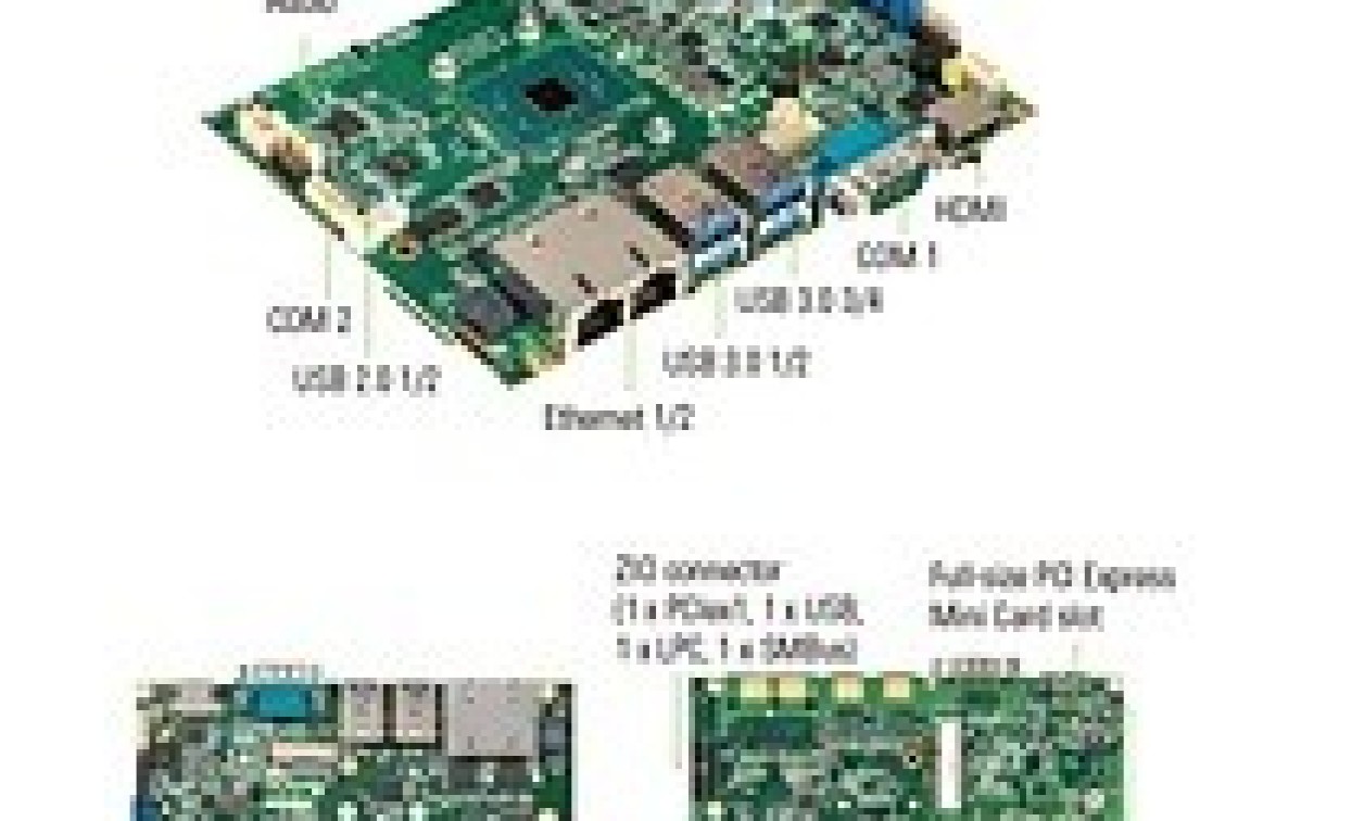 Axiomtek Rolls Out CAPA313 - A Fanless, Feature-rich 3.5" Embedded Board - Embedded Computing Design