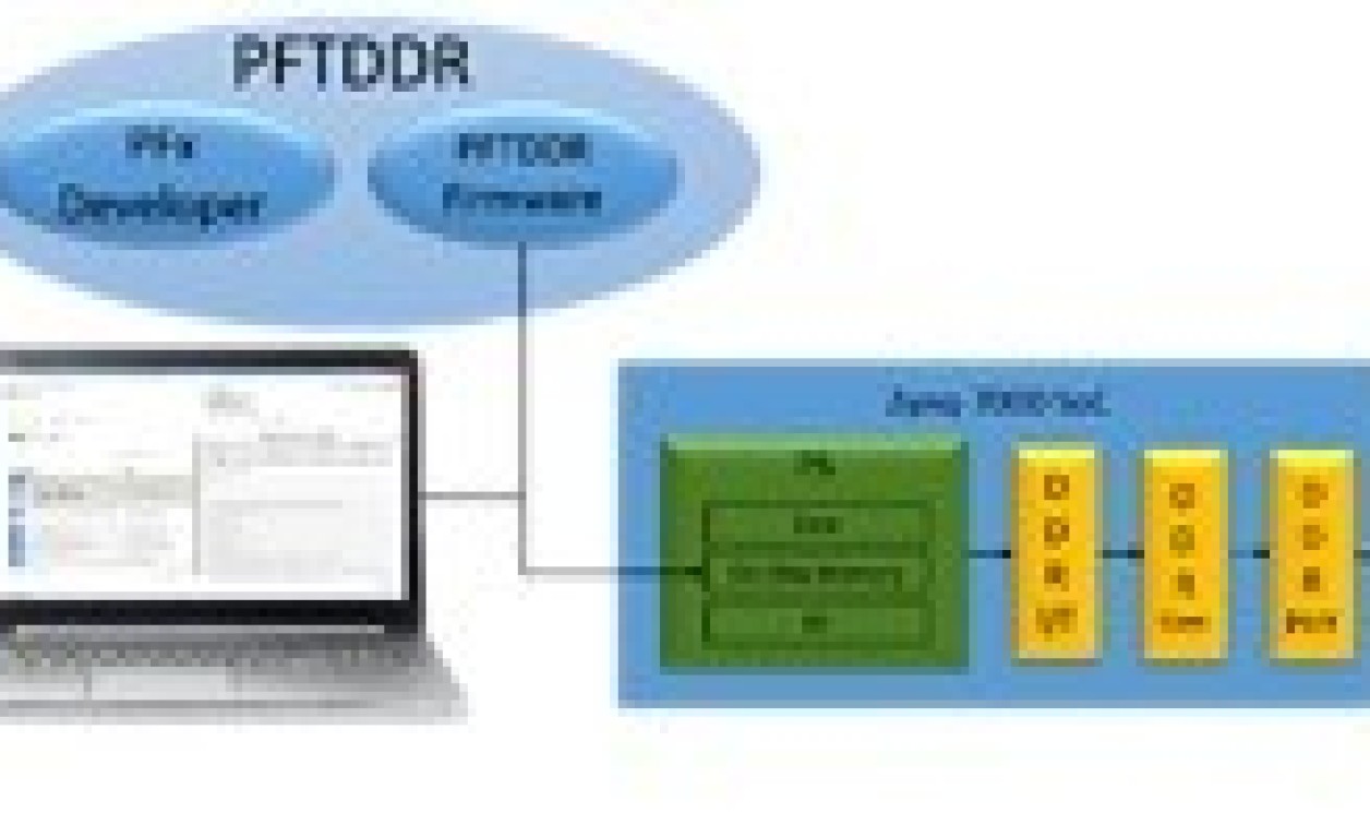ASSET's fast test and programming tools for Xilinx Zynq-7000 SoC ... ASSET's fast test and programming tools for Xilinx Zynq-7000 SoC ...