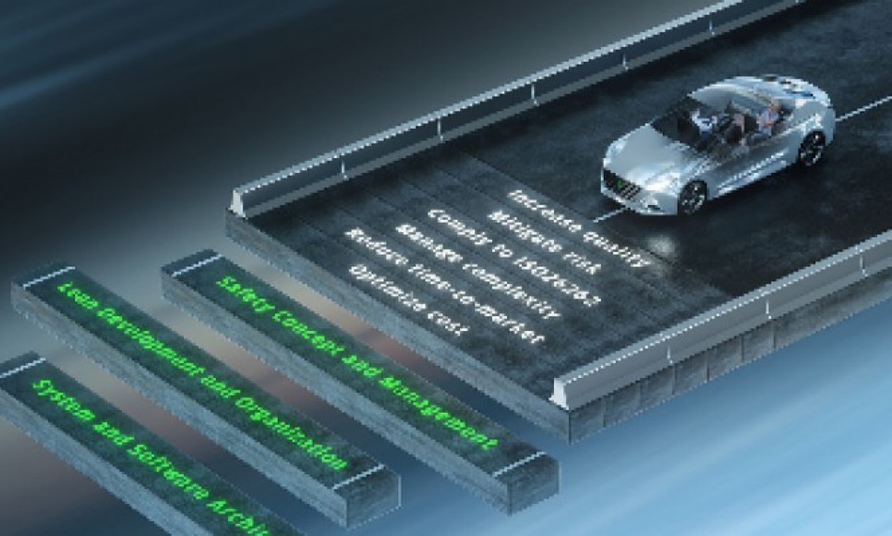 Chances and challenges for machine learning in highly automated driving ...