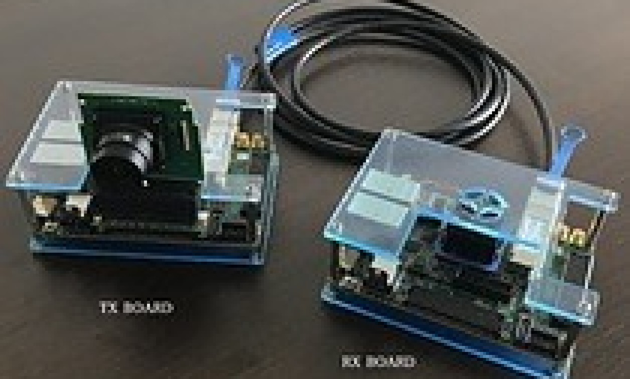 Visible Benefits Aldec Makes Available A 4k Ultra Hd Image Pass Through Reference Design For 