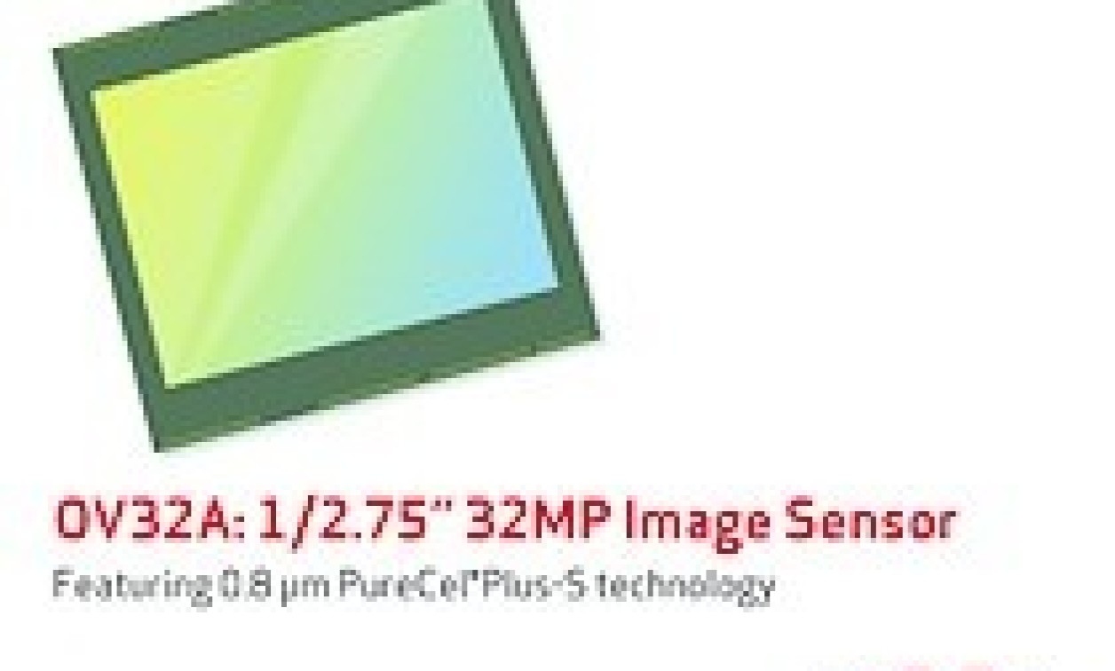 OmniVision Announces Its First 0.8 Micron, 32 Megapixel Image Sensor - Embedded Computing Design
