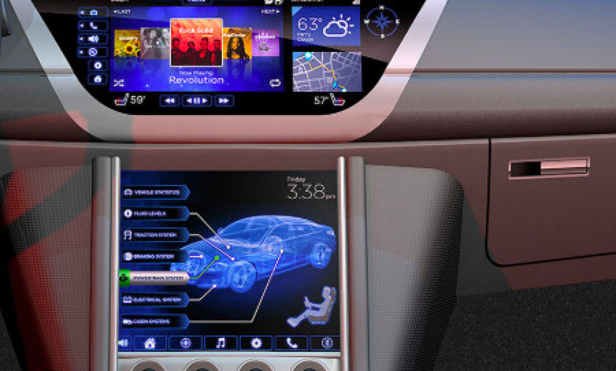 Synaptics Launches New TD7850 Automotive TDDI Solution for Touchscreens up to 15 inches ...