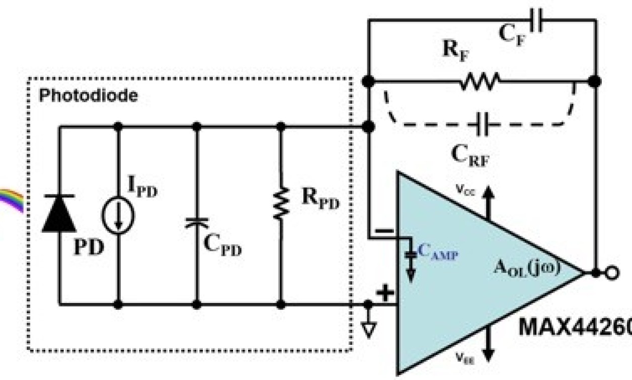 TIA Fundamentals: The Parasitics Part 3 - Embedded Computing Design