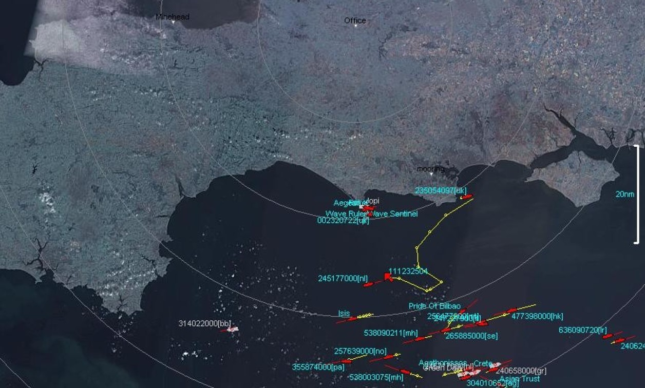 How to Embrace New Market Opportunities for the AIS Class B - Embedded ...
