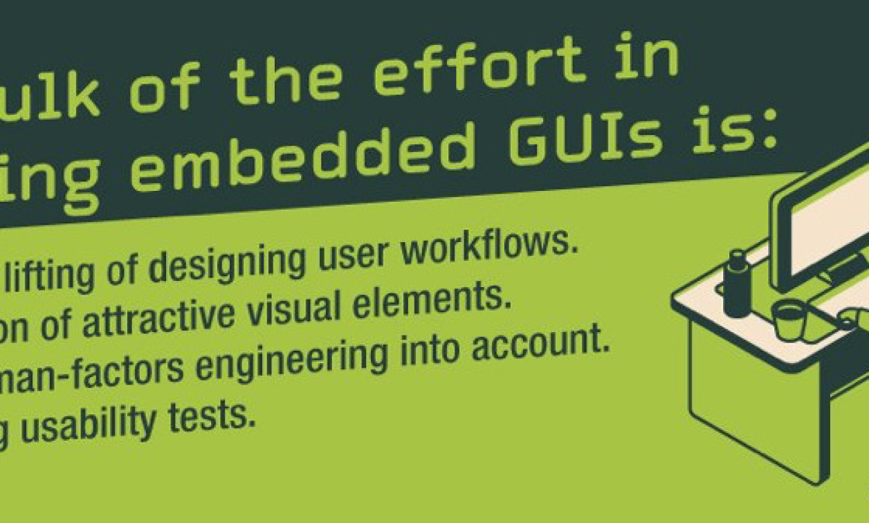 Extending the Life of Your Embedded GUI - Embedded Computing Design