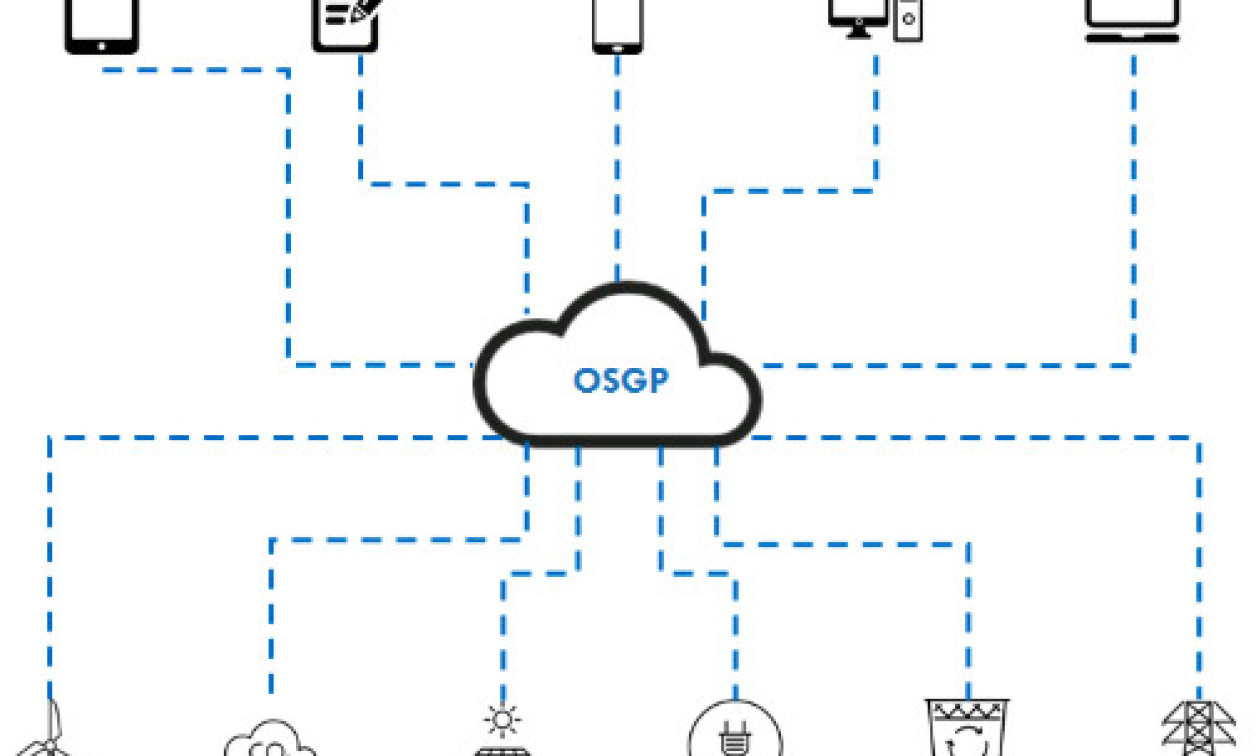 LF Energy, Alliander Announce GXF to Tackle Interoperability on Power ...