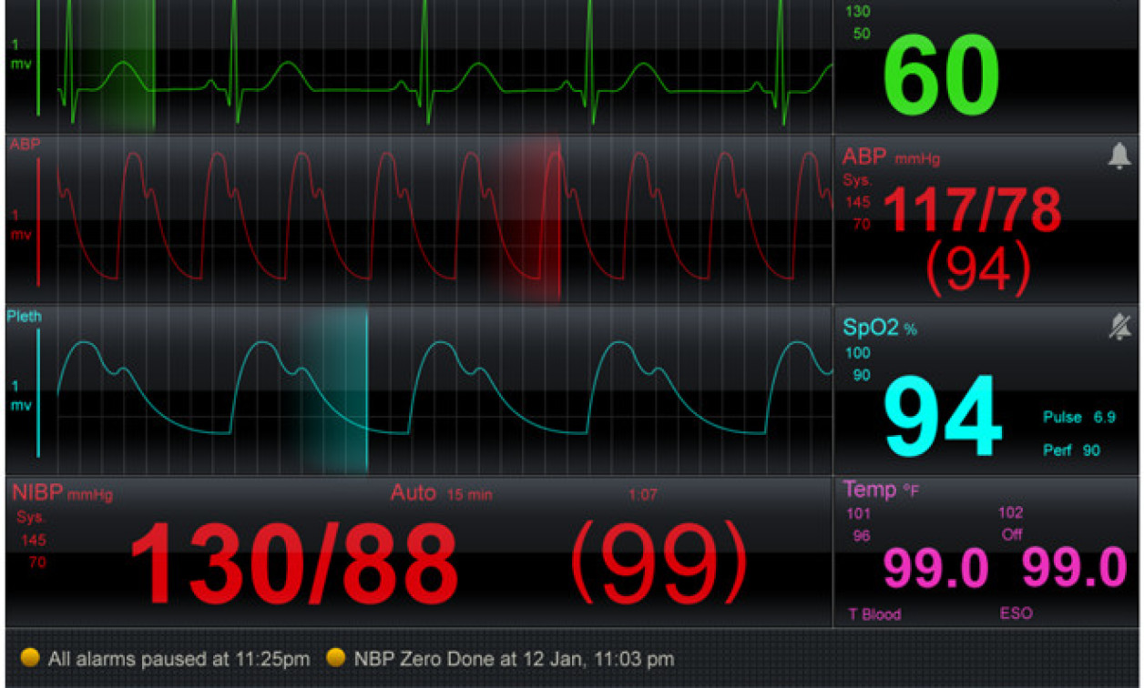Challenges and Opportunities with Medical Embedded Applications ...