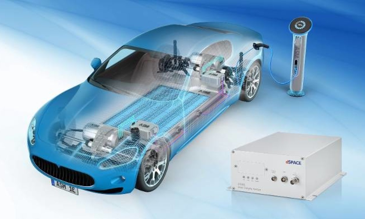 dSPACE Offers A Solution For Developing and Testing New Technologies ...