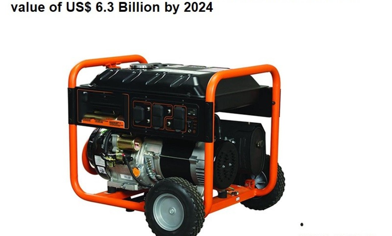 Portable Generator Market Share 2019 Development, Trends, Demand and ...