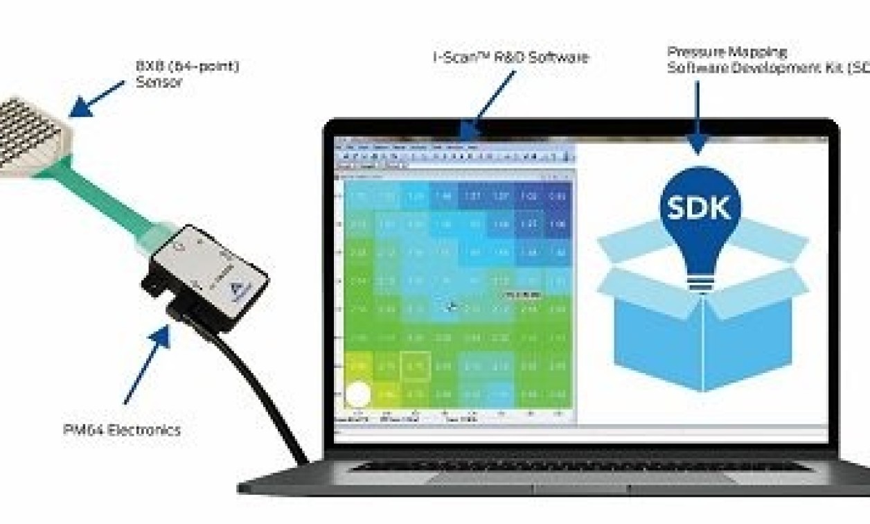 Tekscan Introduces a New Product for Widespread Deployment of Pressure ...