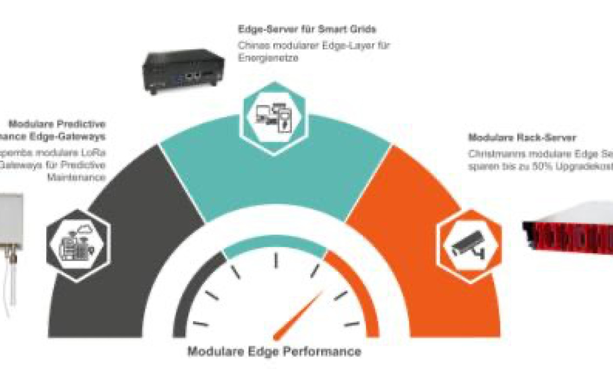 Discover What's Waiting for You at the Edge - Embedded Computing Design