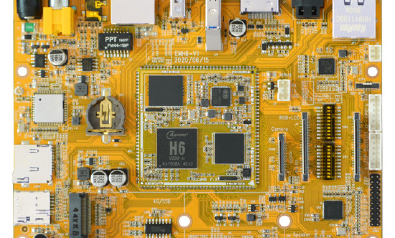 Boardcon Released Allwinner H6 Platform for 4K HDR Set-Top Box ...