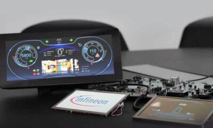 Automotive - IVI/Infotainment & Cluster - Embedded Computing Design