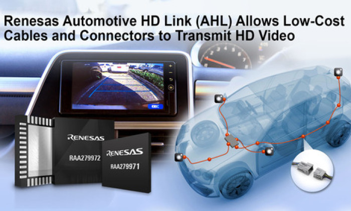 Automotive - IVI/Infotainment & Cluster - Embedded Computing Design