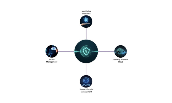 Home - Embedded Computing Design