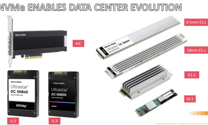 Home - Embedded Computing Design