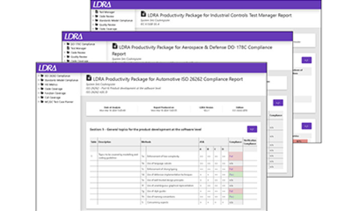 Security - MISRA C, CERT C & Other Coding Standards - Embedded Computing Design