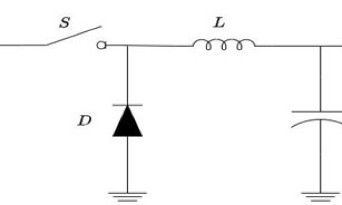 Home Embedded Computing Design