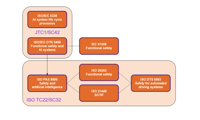 Home - Embedded Computing Design
